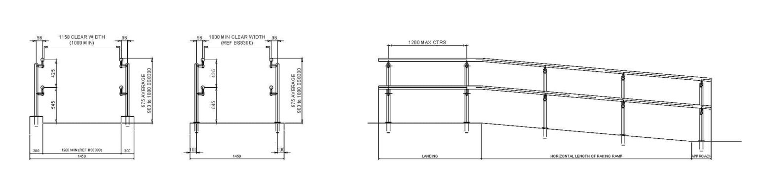 Balustrade Design Guide Part 2: Handrails